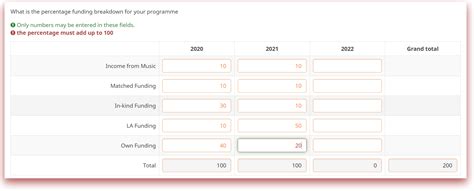 Validation Of Column Values LimeSurvey Forums