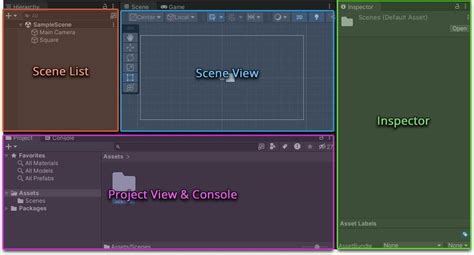 How To Move To Gamemaker If Youre A Unity Dev Gamemaker