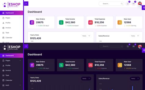 61 Ecommerce Admin Templates And Themes Templatemonster