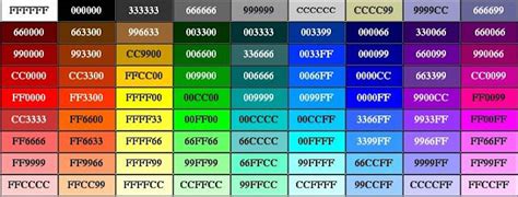 Rgb Anooshas Blog
