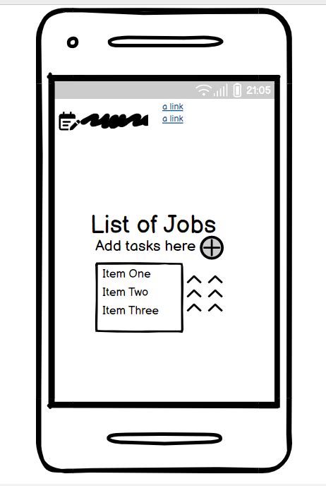 Github Farah Mariafaire My First Full Stack Mini Project A To Do