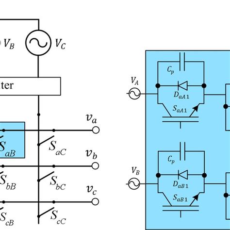 doubly fed induction generator dfig circuit in synchronous dq