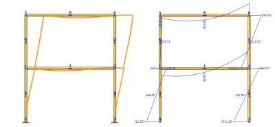 Software For Structural Analysis Of 2D Frames Trusses And Beams Engissol Ltd Structural