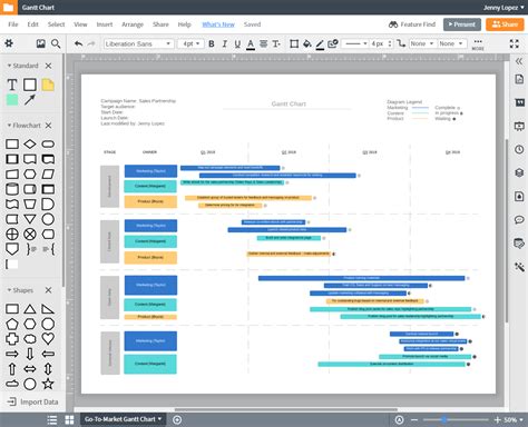 Gantt Chart Maker 100 Stunning Chart Types Vizzlo