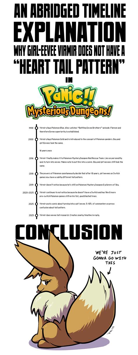 Conclusive Girl Eevee Tail Explanation — Weasyl