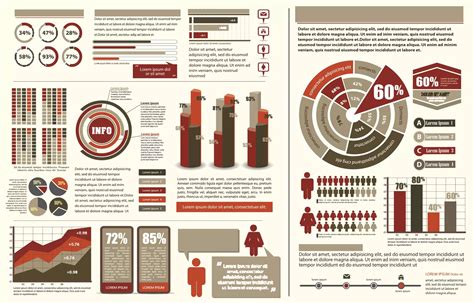 presenting data visually for a poster or presentation the