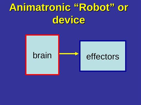 01robot Metaphors Models Dialog