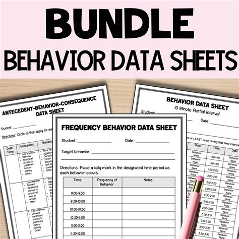Choosing The Best Behavior Data Collection Method Matching Needs To Behaviors