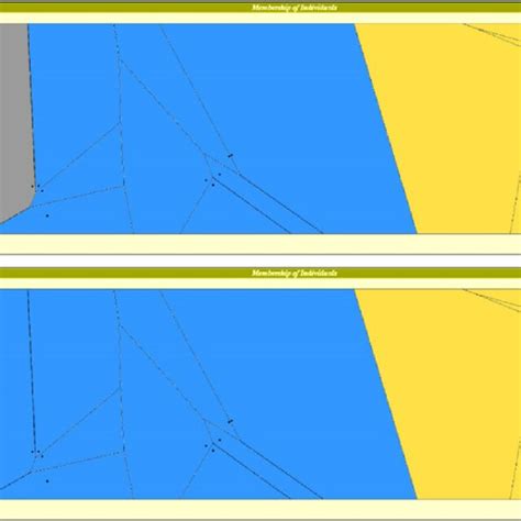 Output From Spatial Clustering Analysis In Tess A The Allocation Of Download Scientific