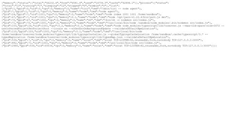Top App Forked Codesandbox
