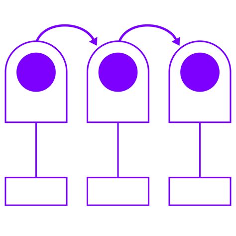 Creative Process Diagram 27706671 Png