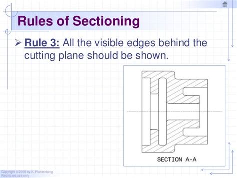 Chapter 6 Sectioning 2010