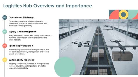 Strategic Blueprint For Optimizing Logistics Hub Efficiency Ppt