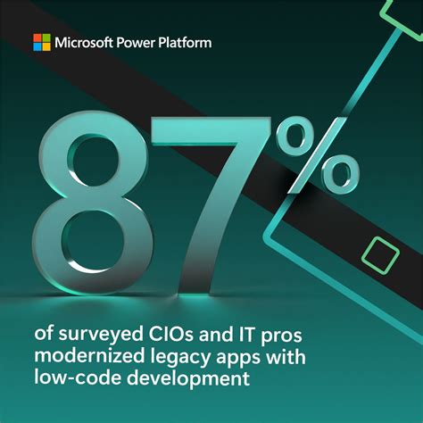 Microsoft Ai Cloud Productivity Computing Gaming And Apps Microsoft Power Platform