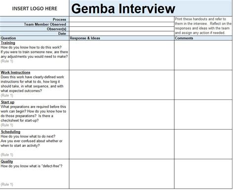 Gemba Interview Etsy