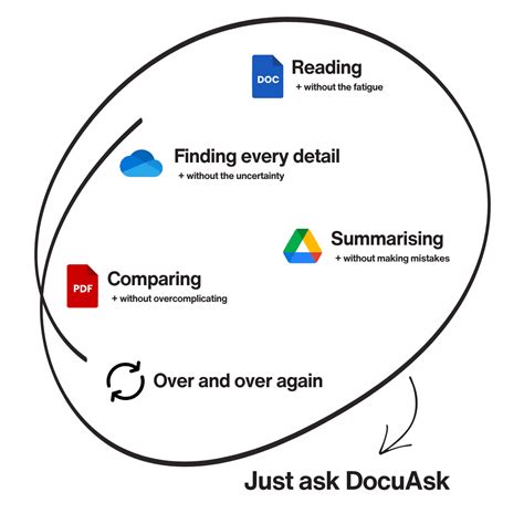 Docuask Your Perfect Ai Document Assistant