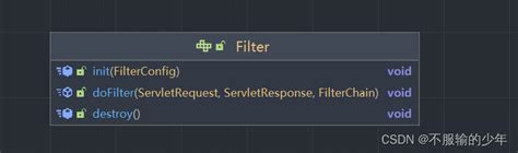 Javaweb过滤器filter详解，是时候该把过滤器彻底搞懂了万字说明webfilter Csdn博客