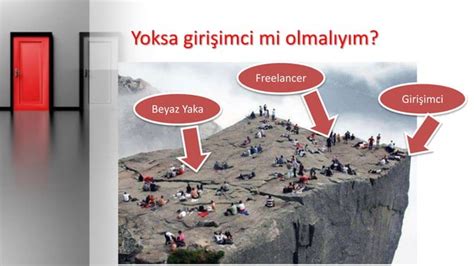 Sitist 2018 Part 1 Employee Vs Freelancer Vs Entrepreneur Ppsx