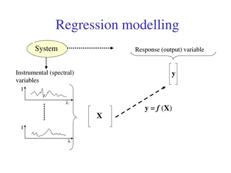 Ppt Multivariate Regression Analysis Powerpoint Presentation Free