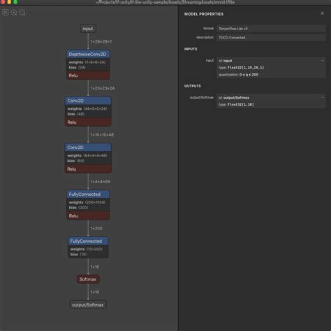 Tensorflow LiteをUnityで動かす Asus onD