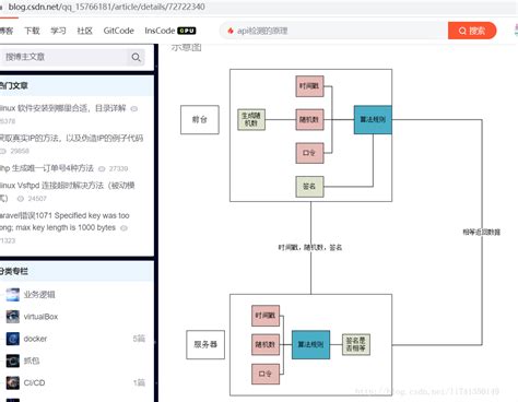 GitHub moxiaowk Typecho MailCode 开源的Typecho评论邮箱验证解决方案