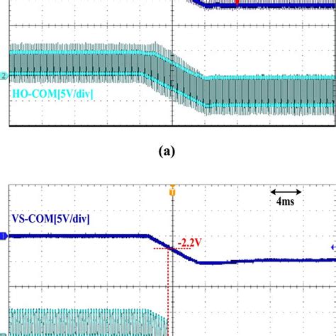 Measured Result Of Basic Function Of The Proposed Gate Driver A Vs Download Scientific