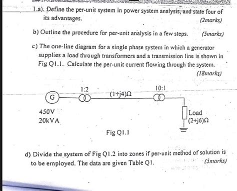Solved A Define The Per Unit System In Power System Chegg Com