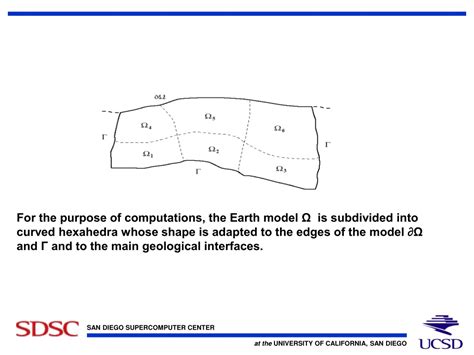 Ppt High Frequency Global Seismic Wave Propagation Simulations Powerpoint Presentation Id