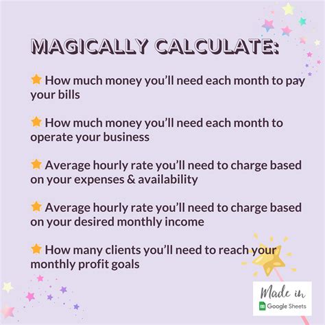 Va Rate Calculator Desire To Done Shop