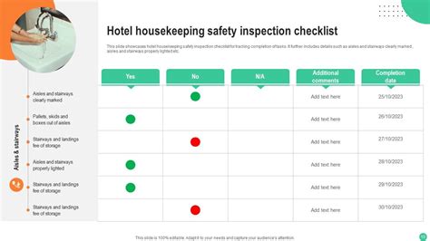 Housekeeping Safety Powerpoint Ppt Template Bundles Ppt Slide Housekeeping Safety Powerpoint Ppt Template Bundles Ppt Slide