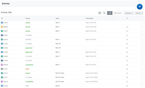 Making Custom Report Tables Using Angularjs And Django