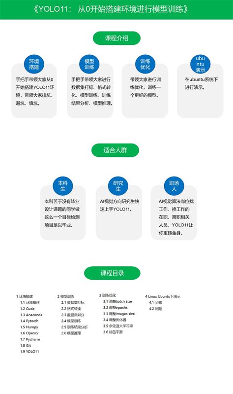 课程介绍 Yolo11： 从0开始搭建环境进行模型训练 Csdn在线视频培训