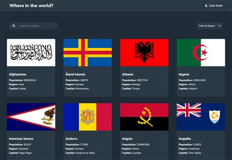 GitHub CondensedMilk Rest Countries Api