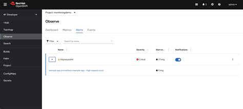 How To Configure Openshift Application Monitoring And Alerts Red Hat