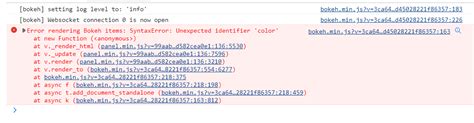 Reactivehtml Cannot Insert Value Containing Tilde Using Jinja2 · Issue