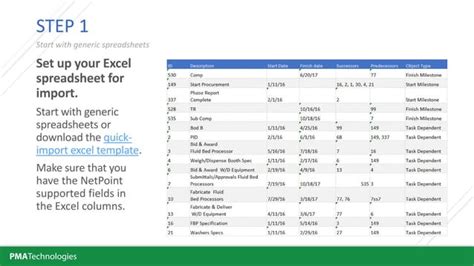 How To Import Export A Schedule Between Netpoint And Microsft Excel