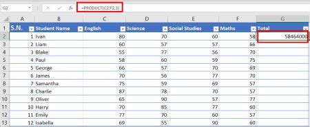 How To Multiply In Excel A Beginner S Guide