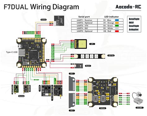 Aocoda Rc F722 Flight Controller Baro Blackbox X8 Mpu6000 Bmi270 305mm Pixhwack For Rc Fpv
