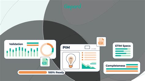 What Is Online Value Proposition Gepard Pim What Is Online Value Proposition Gepard Pim