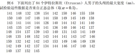 Matlab数据统计描述和分析matlab数据分析 Csdn博客