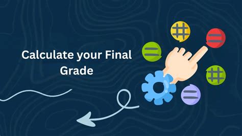 How To Calculate Final Grade Easy Step By Step Guide