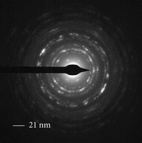 Structural Properties Tem Images And Corresponding Selected Area