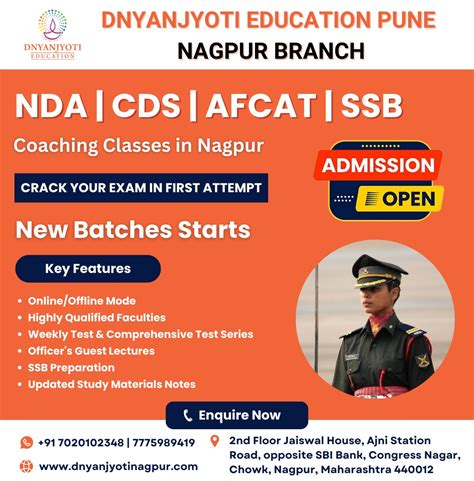 Best Upsc Classes In Nagpur Ias Dnyanjyotinagpur