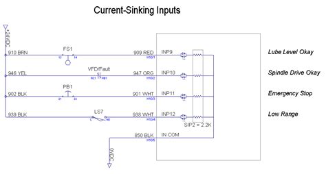 Plc Input Configuration Sourcing Vs Sinking