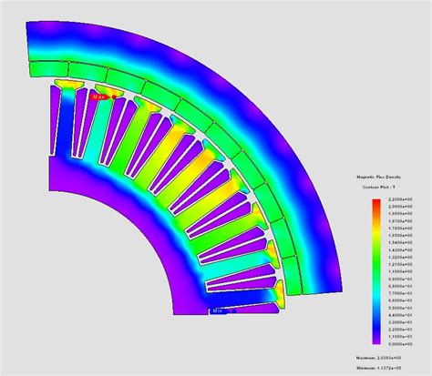 모터 동력 유한요소 설계 해석 Jmag 크몽
