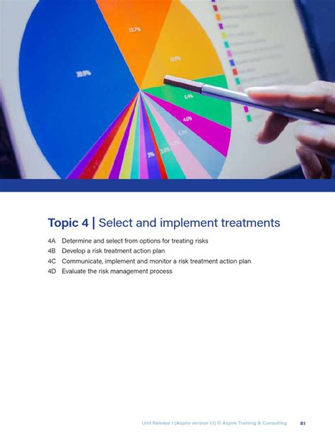 Bsbops504 Topic 4 V1 1220 Pdf Risk Evaluation