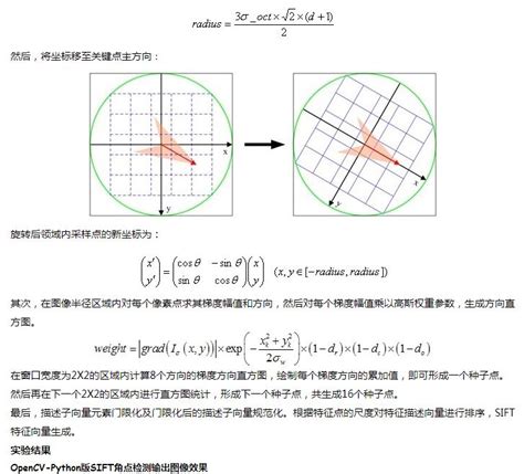 尺度不变特征变换sift特征提取分析尺度空间不变 Csdn博客