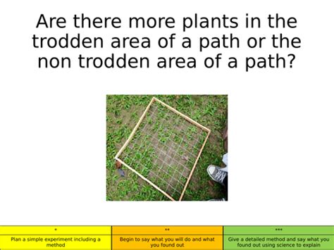 Aqa Elc Double Science Tda Updated Teaching Resources