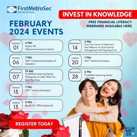 Andoy Beltran Ctp Csr Cis Cusp Cfmp On Linkedin Financialfreedom