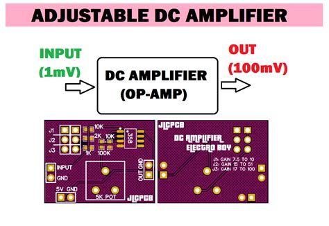 GitHub Electrobabe Operational Amplifier As DC Amplifier Operational Amplifier As DC Amplifier
